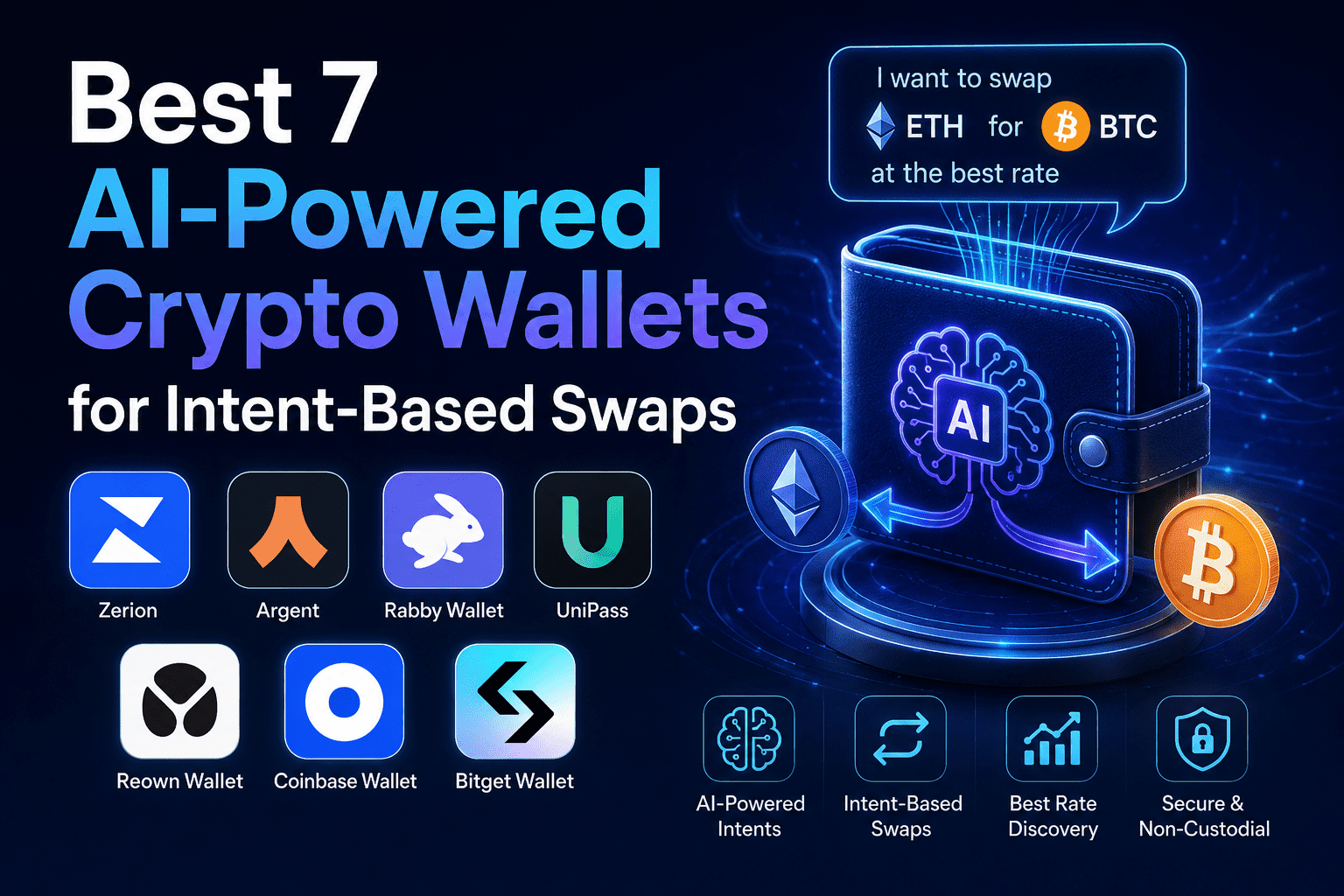 Best 7 AI-Powered Crypto Wallets for Intent-Based Swaps - FinanceFeeds