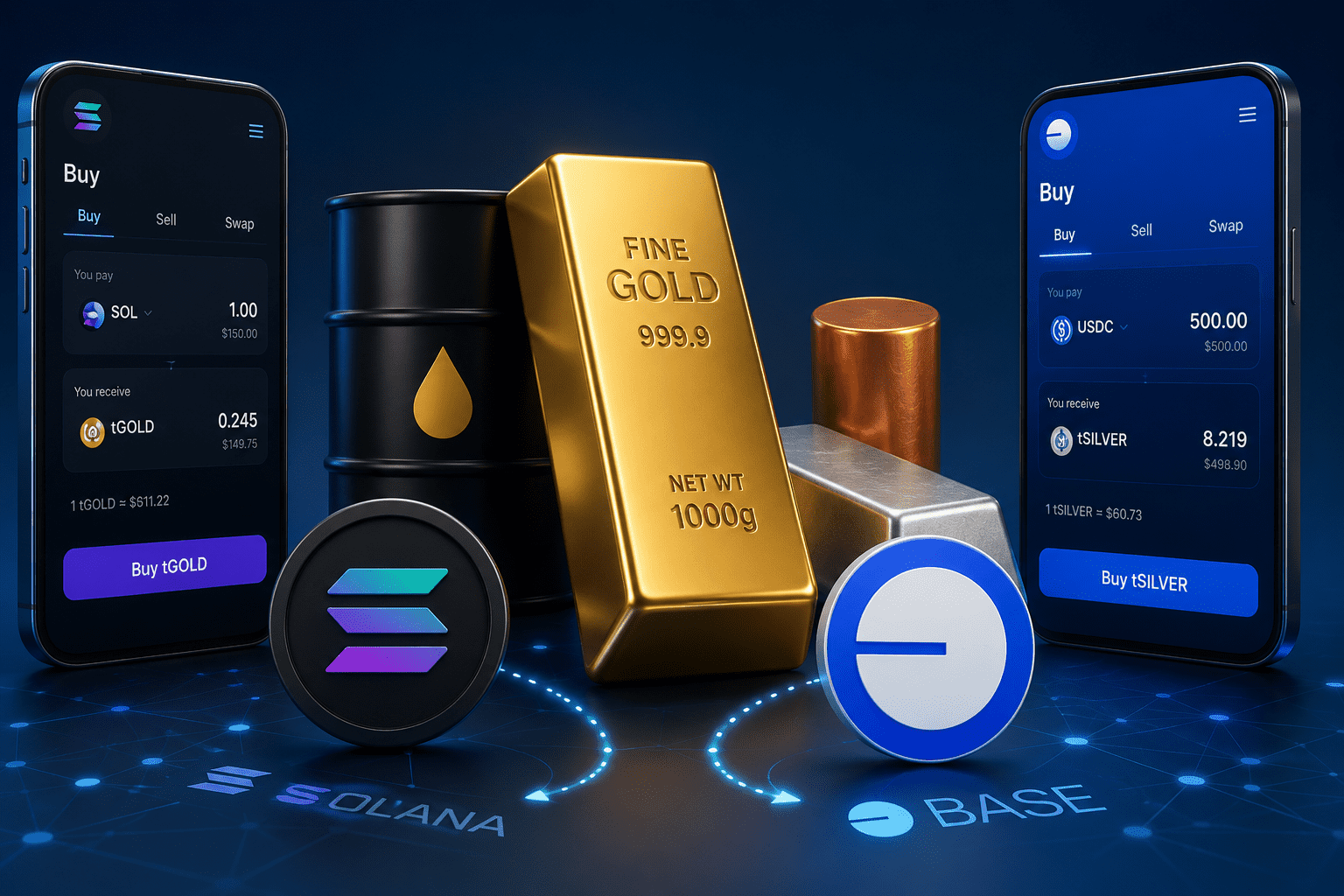 How to Buy Tokenized Gold and Commodities on Solana and Base - FinanceFeeds