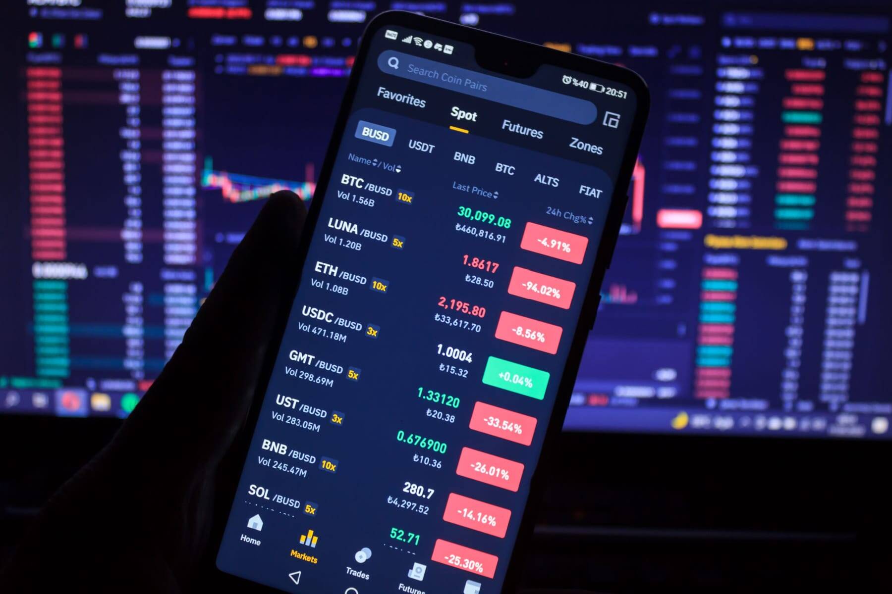 Best Apps For Stock and Crypto Trading in 2025