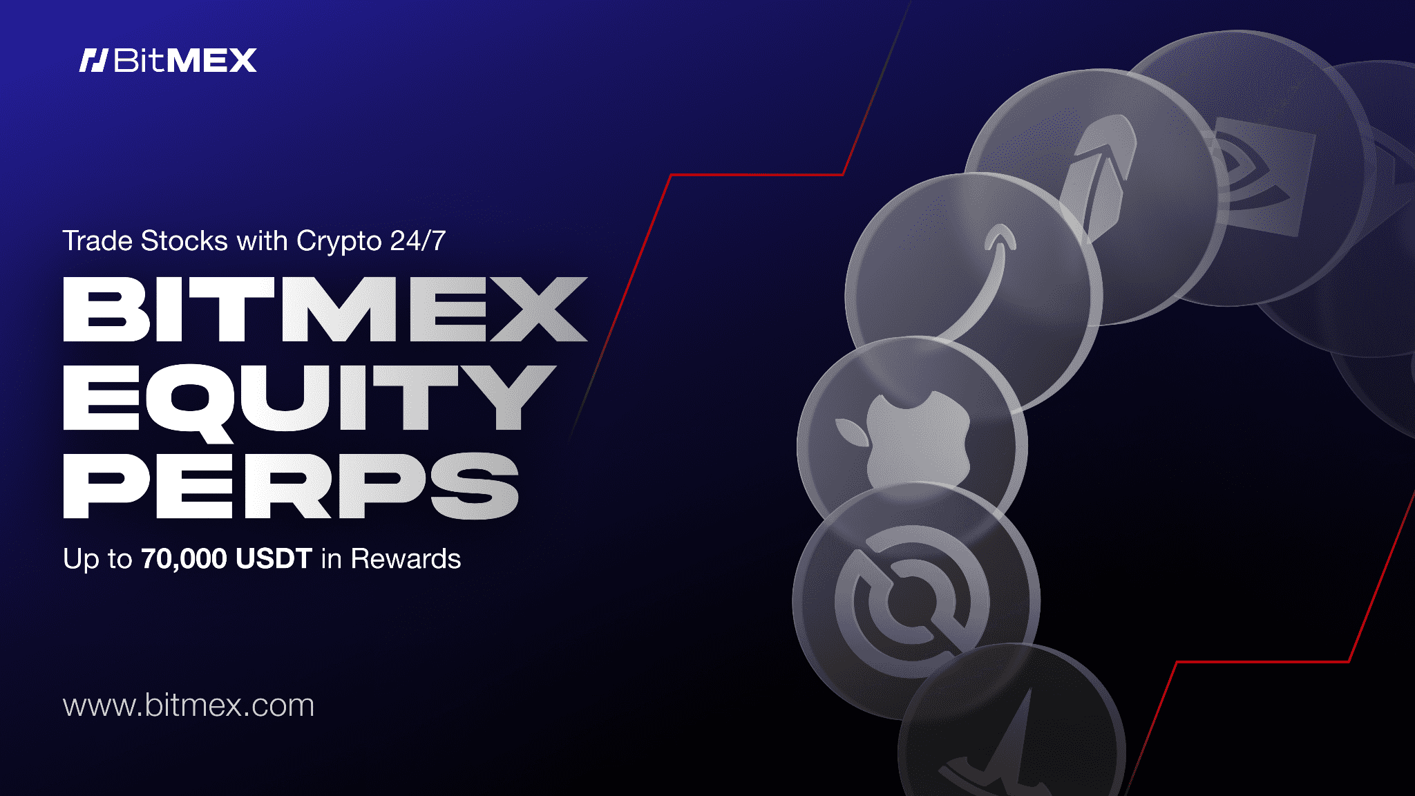 BitMEX Launches Equity Perps for 24/7 Stock Trading - FinanceFeeds