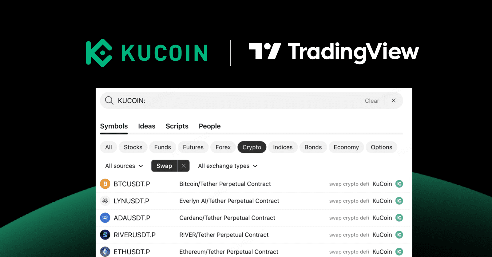 KuCoin Futures Data Goes Live on TradingView Charts - FinanceFeeds